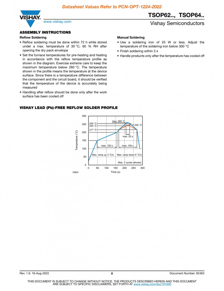 TSOP6430TR datasheet page 8