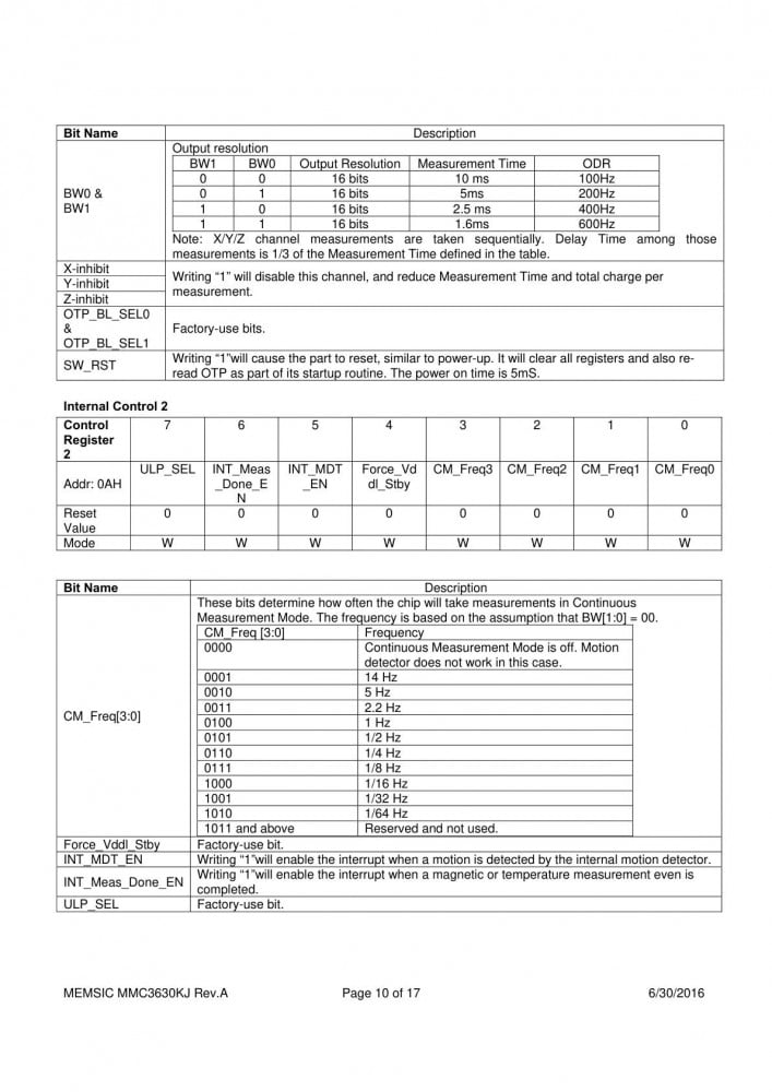 MMC3630KJ datasheet page 10