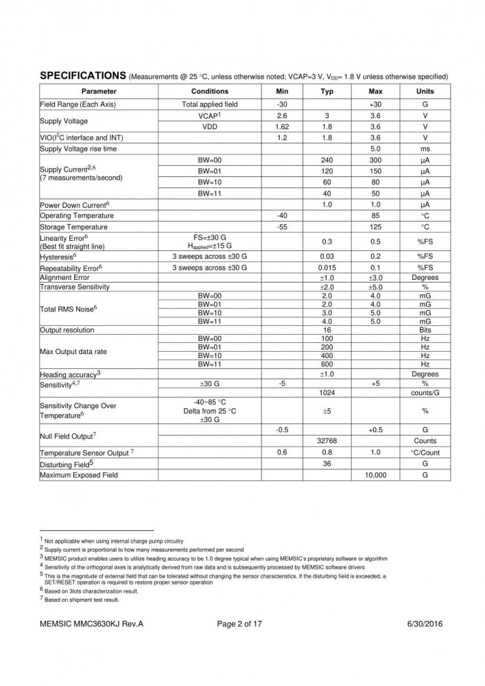 MMC3630KJ datasheet page 2