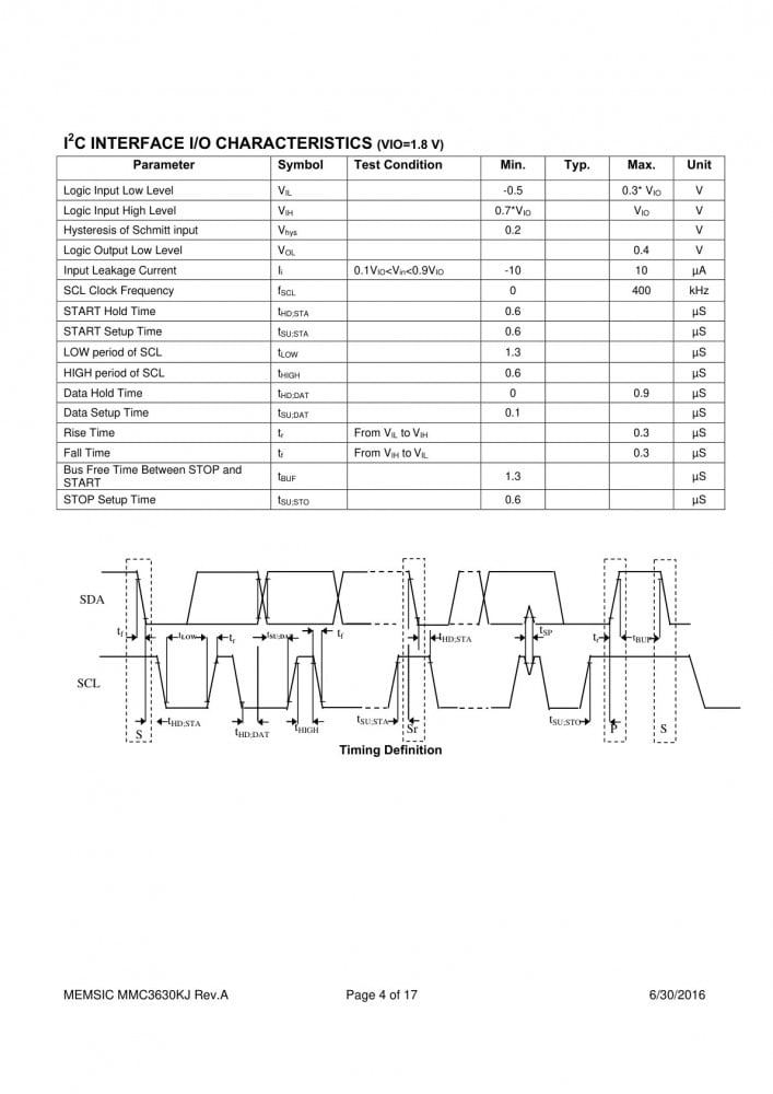 MMC3630KJ datasheet page 4