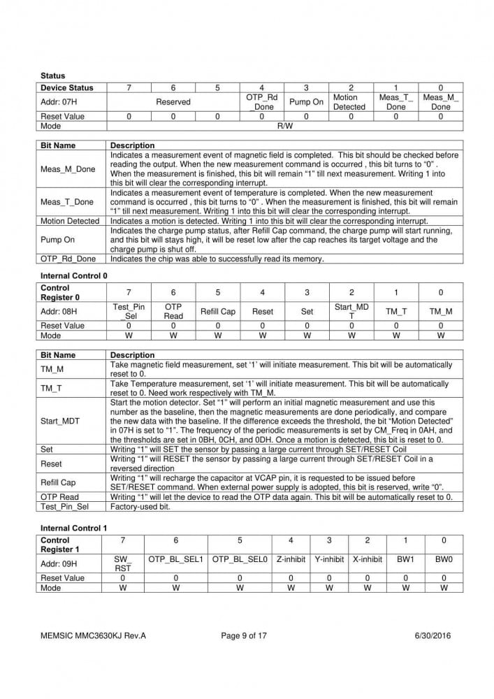 MMC3630KJ datasheet page 9