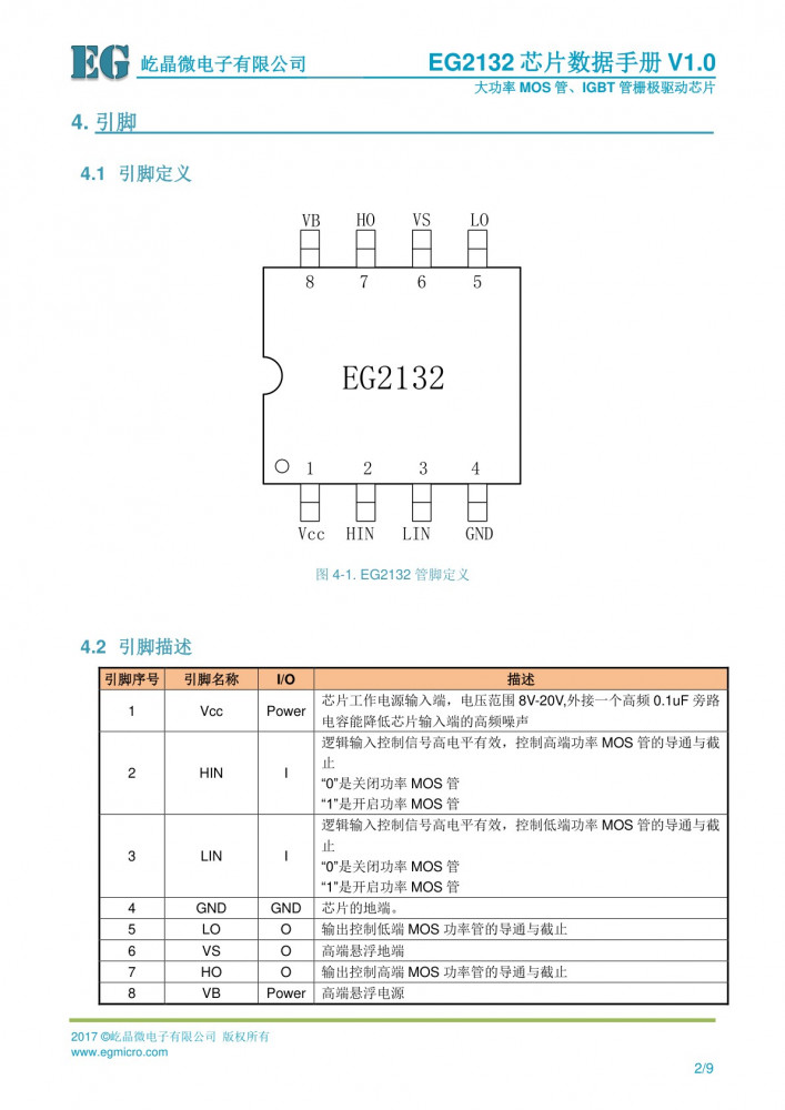EG2132 datasheet page 5