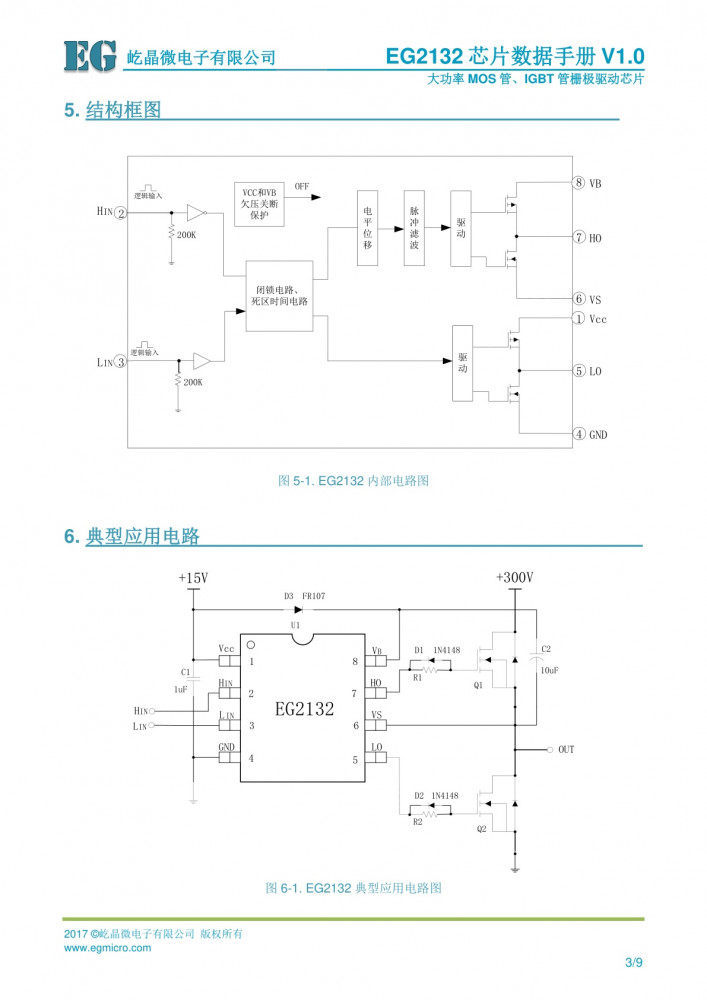 EG2132 datasheet page 6