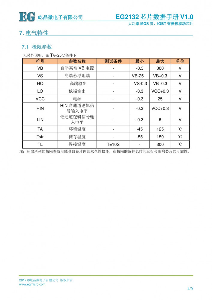 EG2132 datasheet page 7