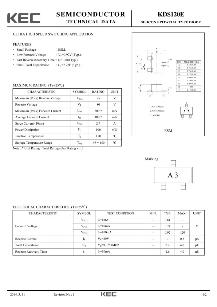 KDS120E-RTK/P datasheet page 1