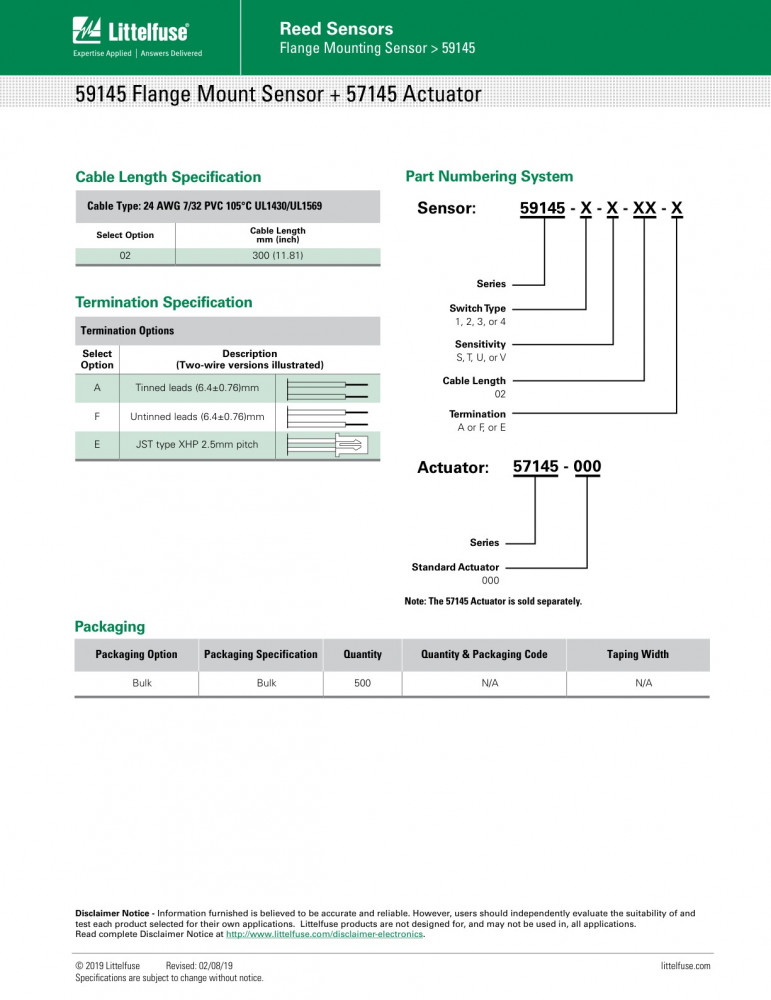 Littelfuse 59145 technical document page 3