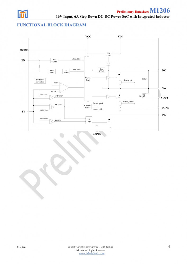 M1206DLFF datasheet page 4