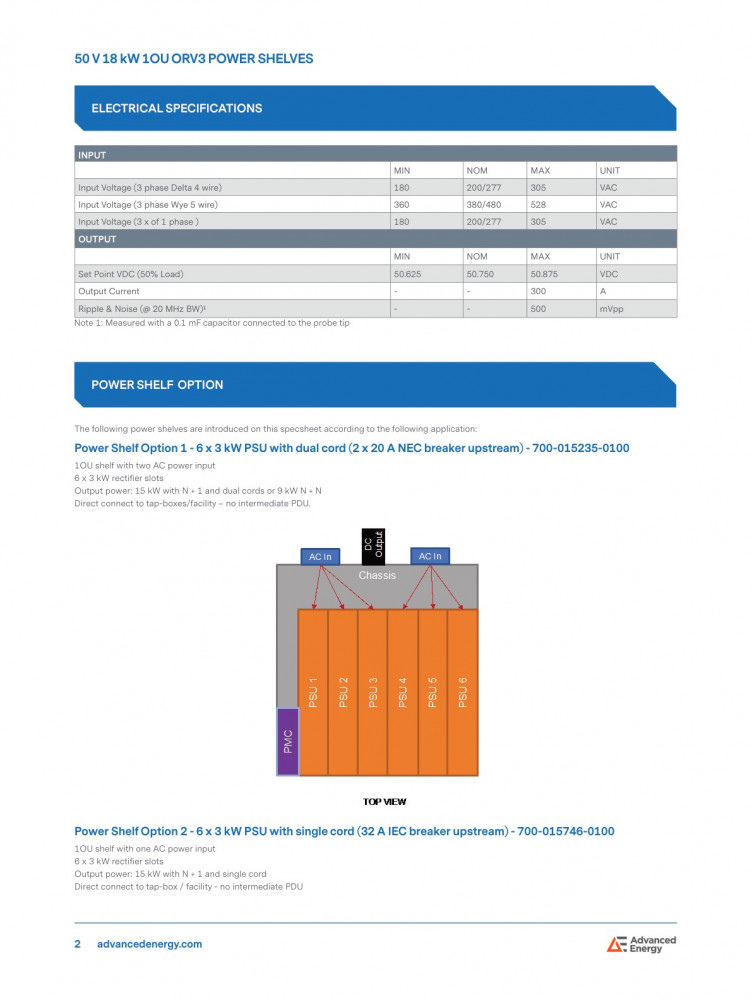 ORv3 power shelf document page 2