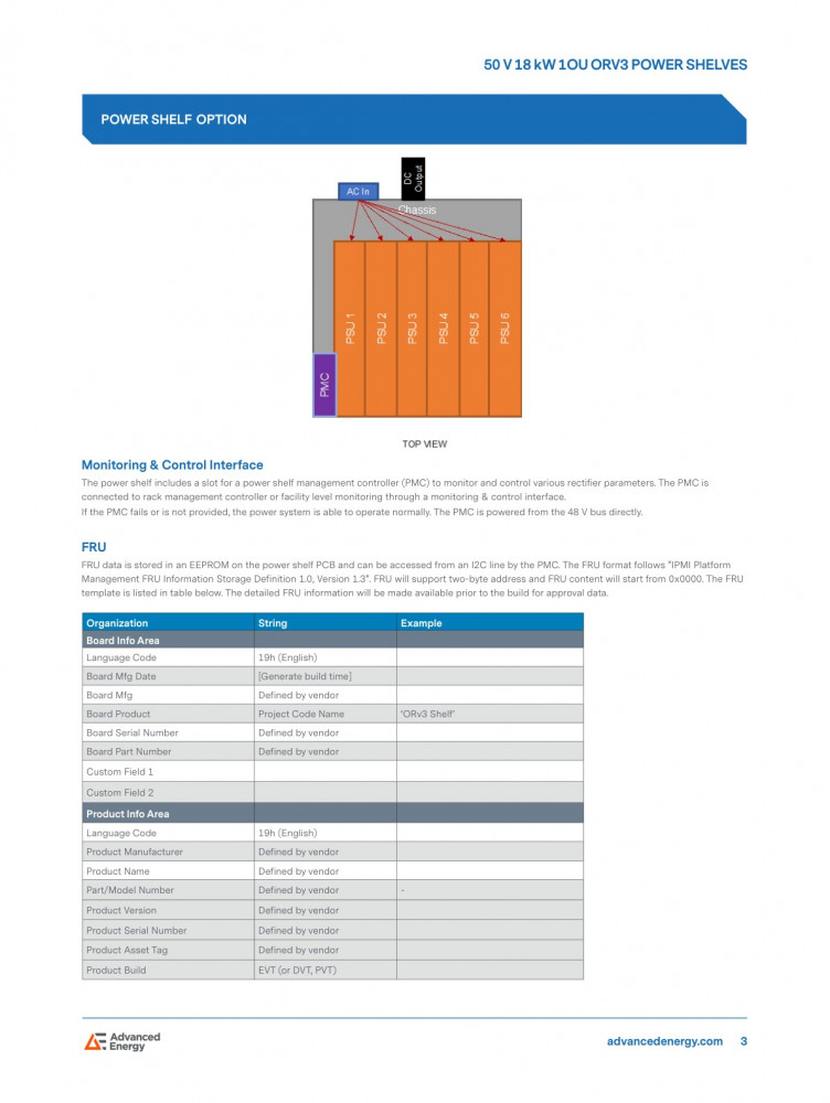 ORv3 power shelf document page 3