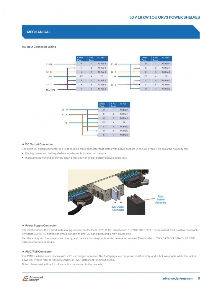 ORv3 power shelf document page 5
