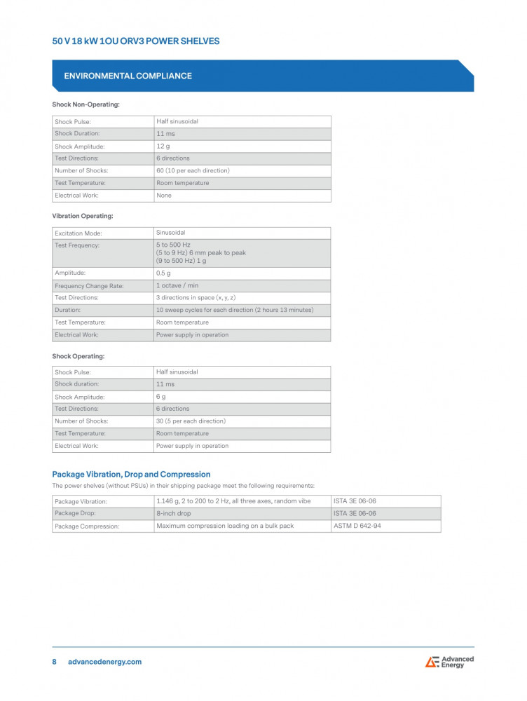 ORv3 power shelf document page 8
