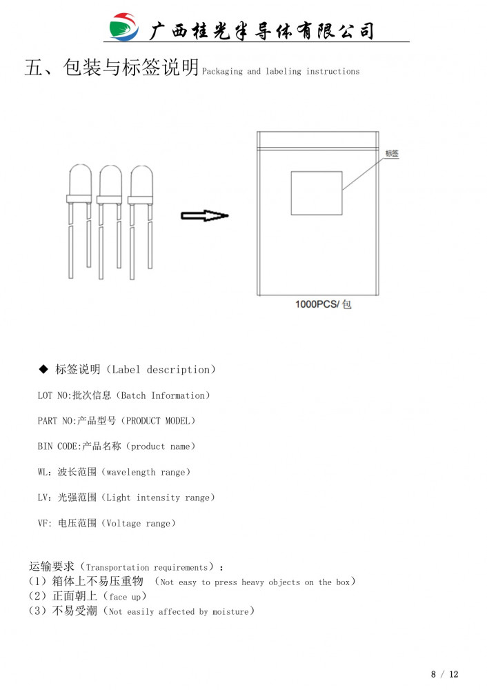 3A2WUC datasheet page 8