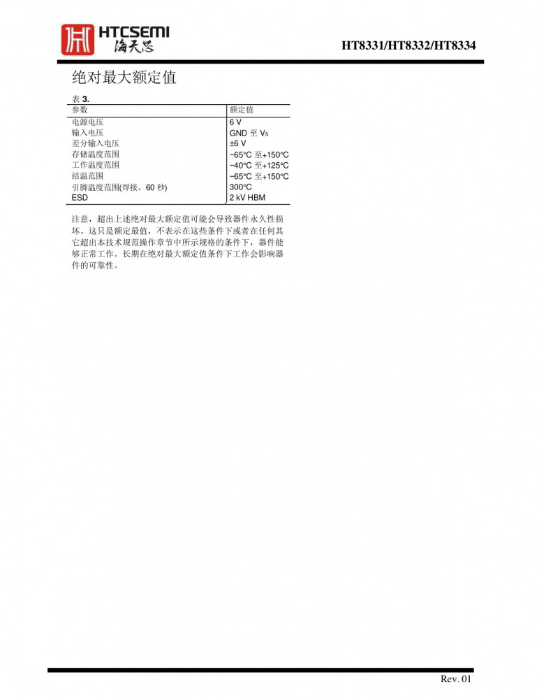HT8332 technical document page 4