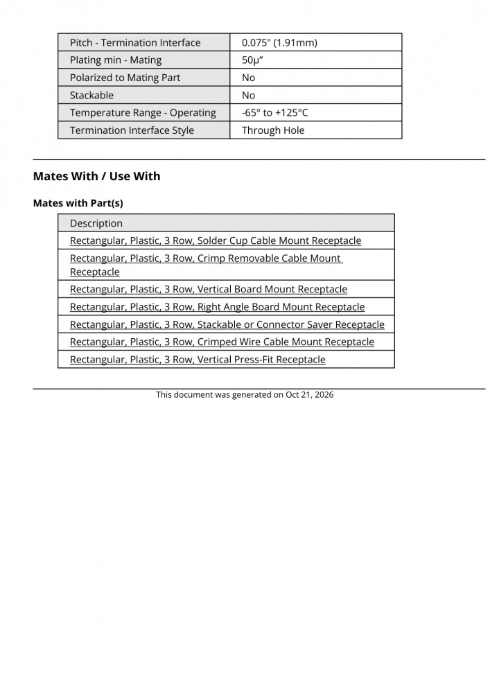 Technical document page 3 for RM312-047-122-6000