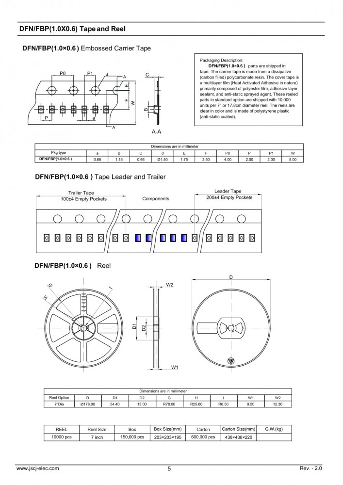 DSS70LED02 datasheet page 5