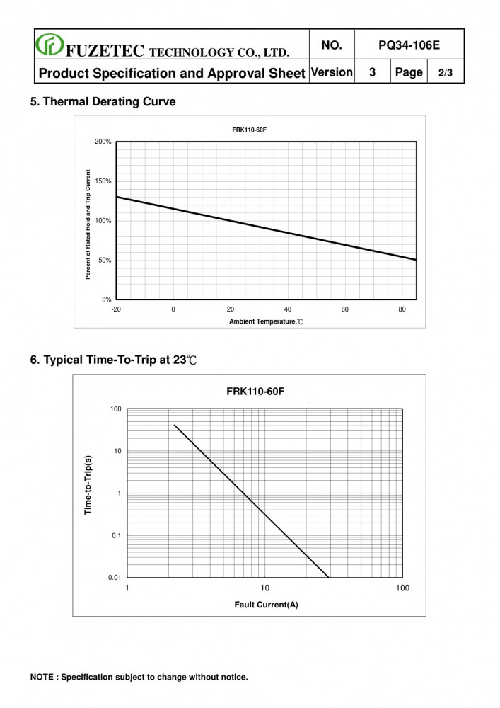 FRK110-60F specification sheet page 2