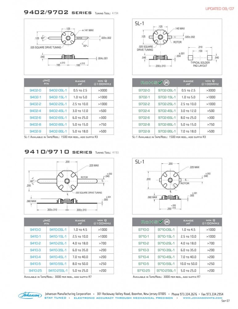 Knowles Thin-Trim technical document, page 2