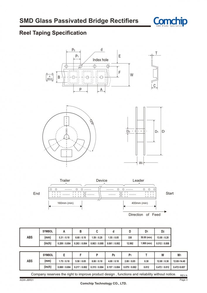 AABS110-HF datasheet page 3