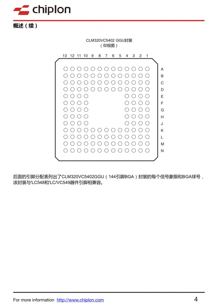 CLM320VC5402 documentation page 4