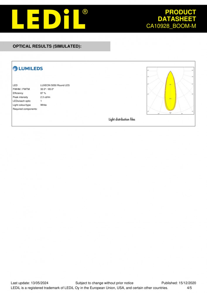 CA10928_BOOM-M product document, page 4