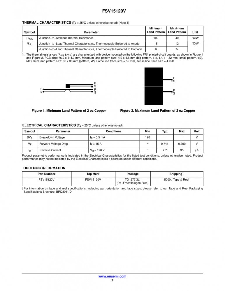 FSV15120V datasheet page 2