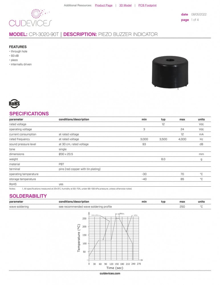 CPI-3020-90T datasheet page 1