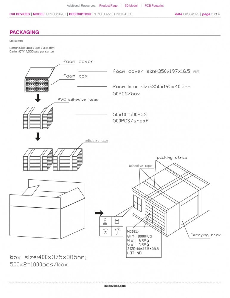 CPI-3020-90T datasheet page 3
