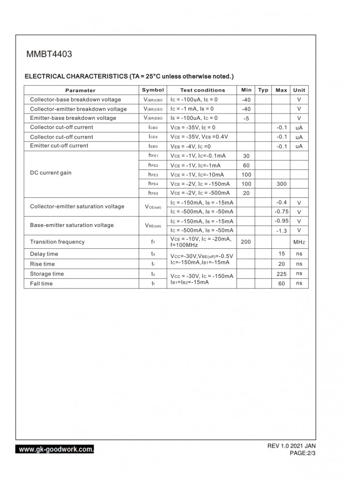 GOODWORK MMBT4403 datasheet page 2