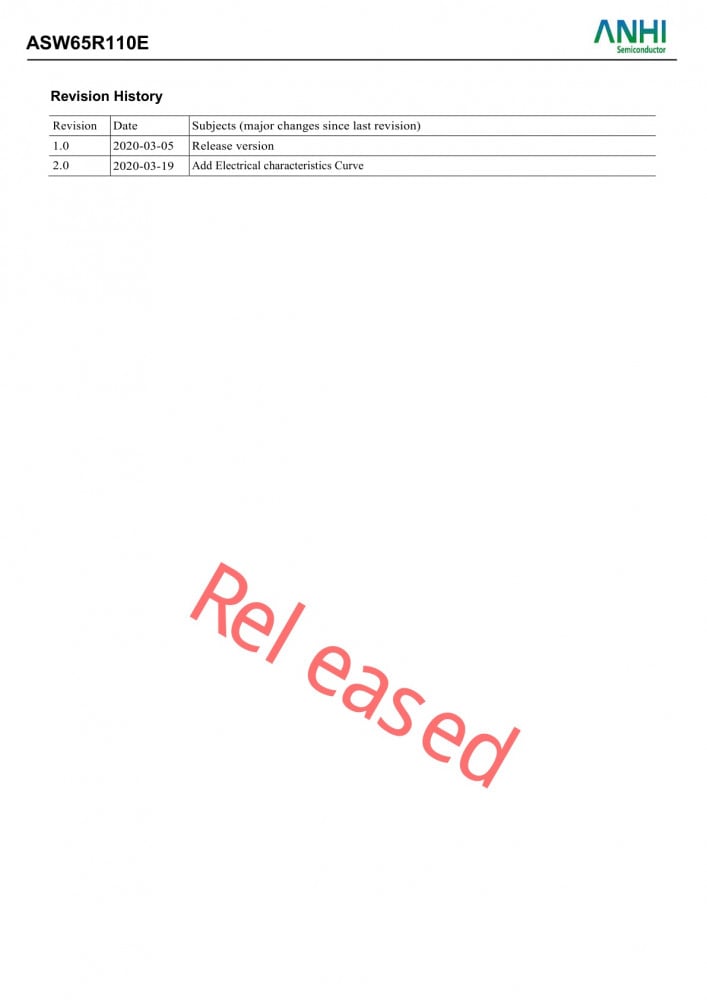ASW65R110E datasheet page 10