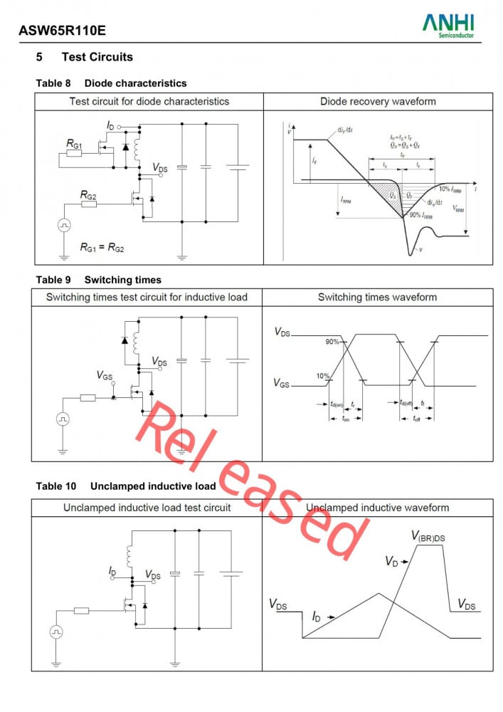 ASW65R110E datasheet page 8