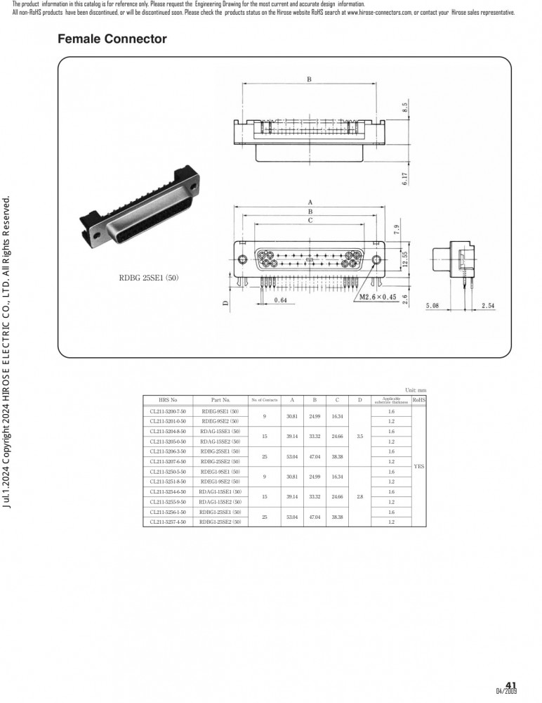 HRS RD*G series catalog page 3