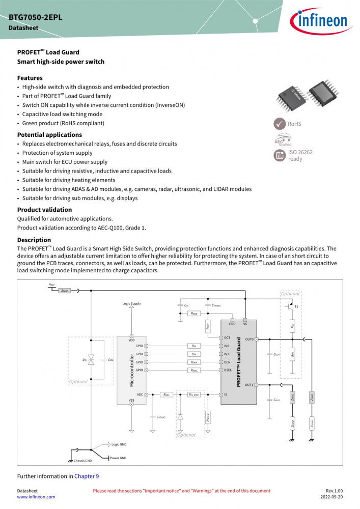 BTG70502EPLXUMA1 datasheet page 1