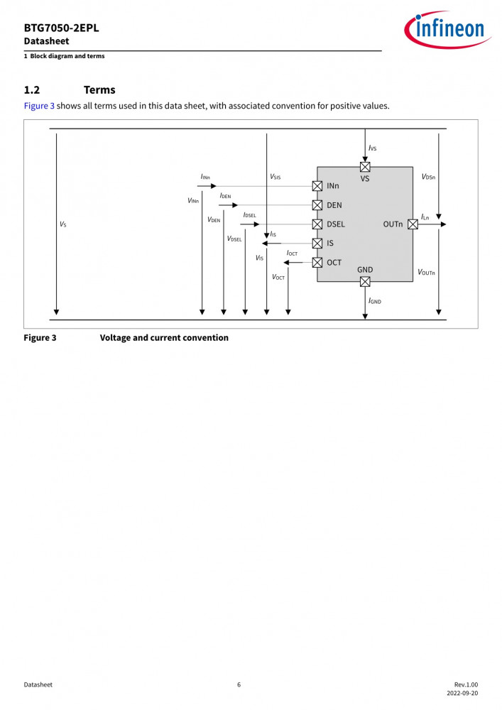 BTG70502EPLXUMA1 datasheet page 6