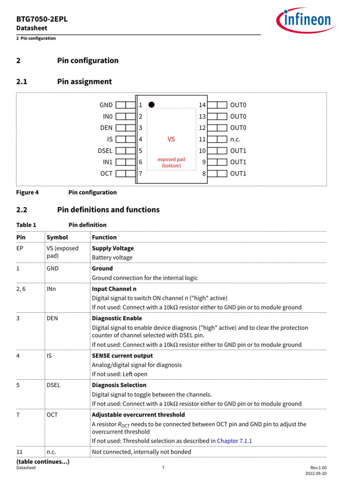 BTG70502EPLXUMA1 datasheet page 7