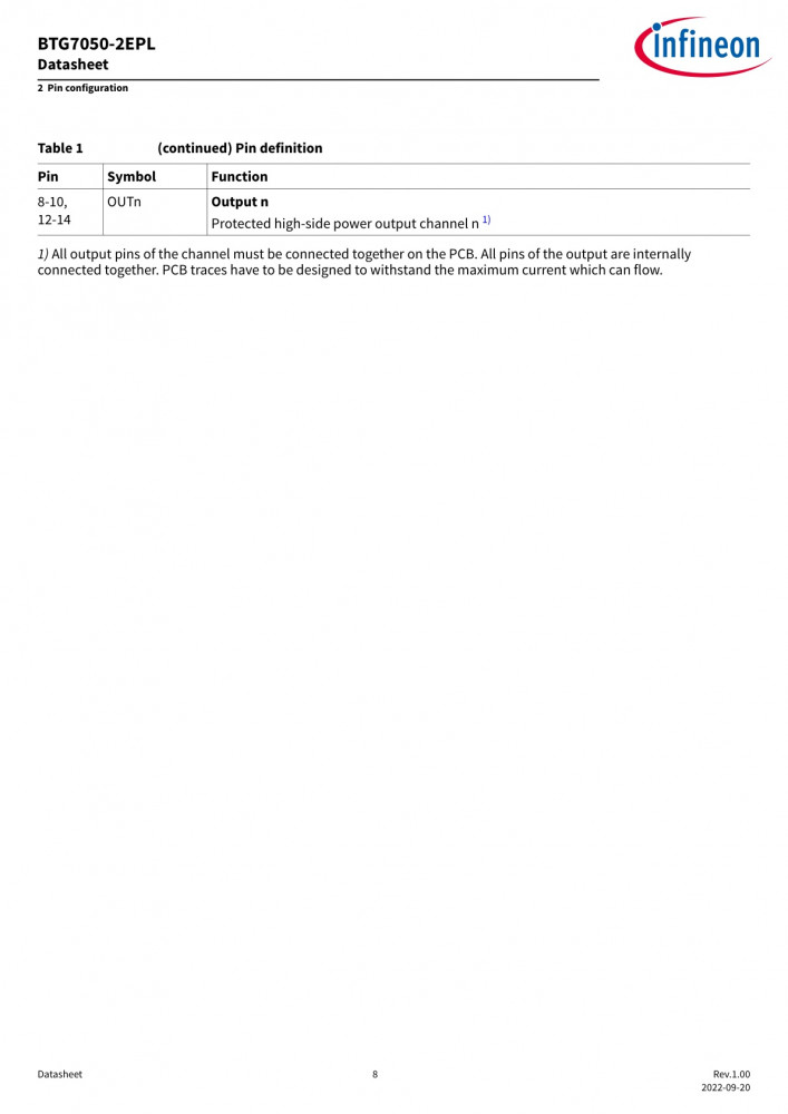 BTG70502EPLXUMA1 datasheet page 8