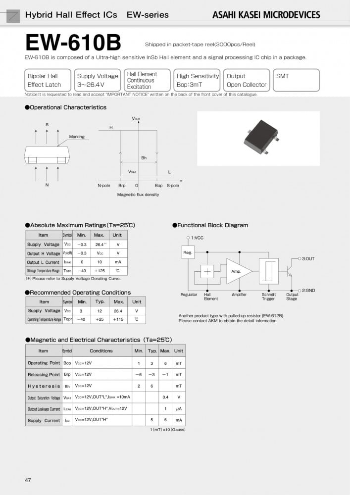 EW610B datasheet page 1