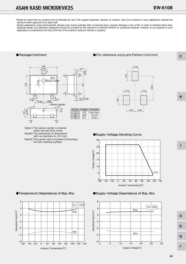 EW610B datasheet page 2