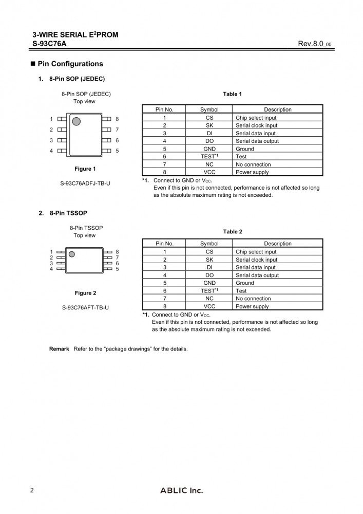 S-93C76A datasheet page 2