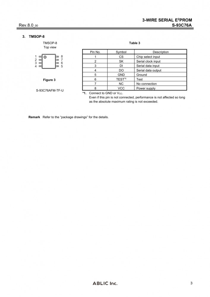 S-93C76A datasheet page 3