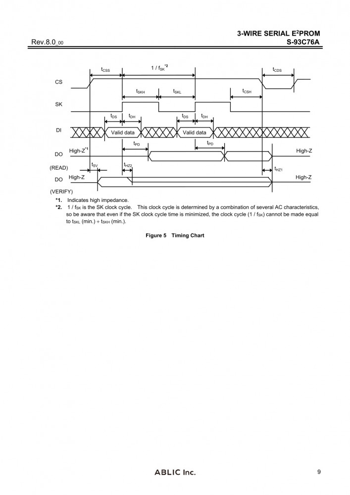 S-93C76A datasheet page 9