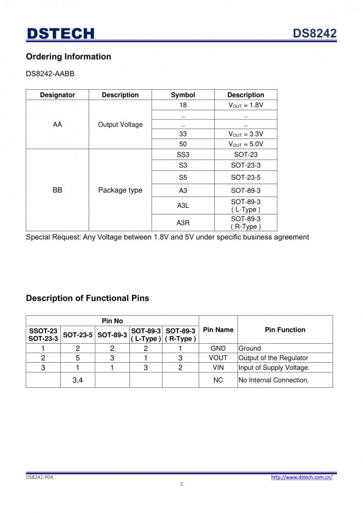DS8242 datasheet page 2