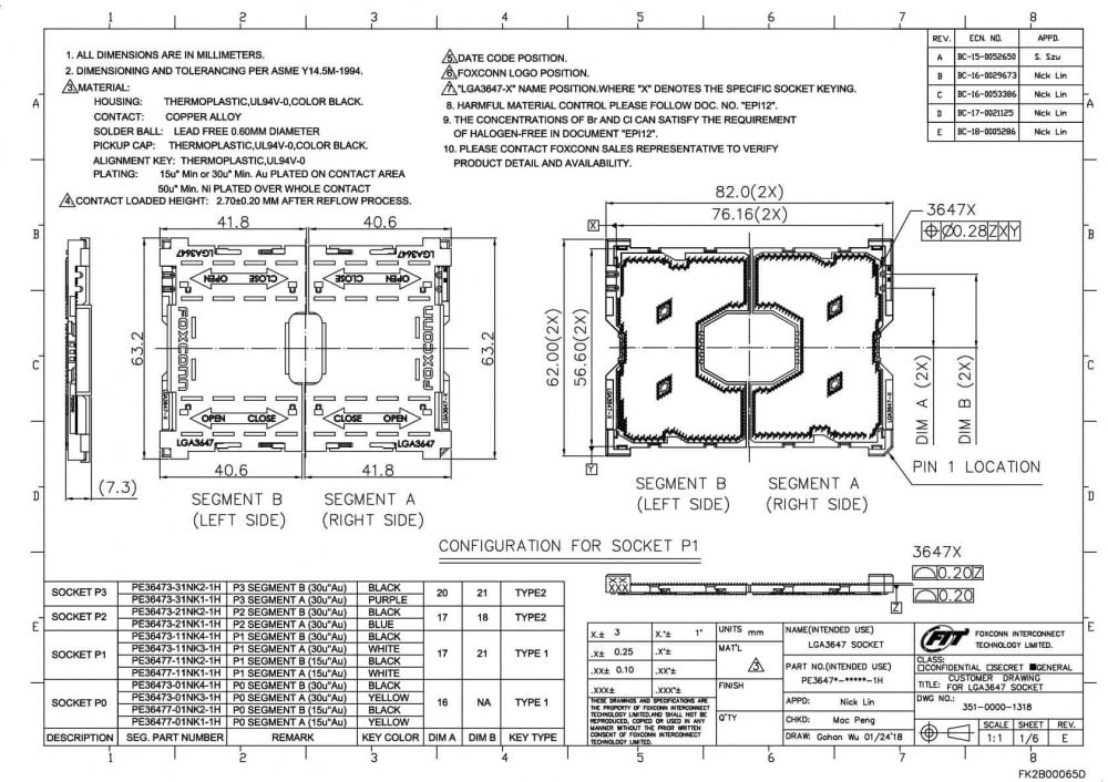 FOXCONN PE36473 LGA3647 socket drawing page 1