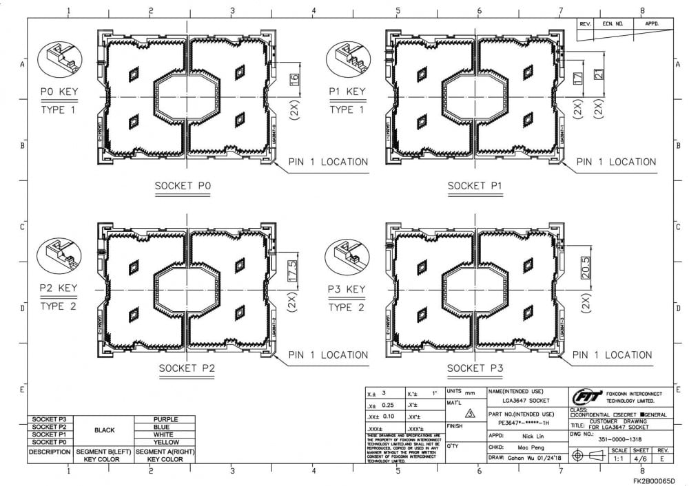 FOXCONN PE36473 LGA3647 socket drawing page 4