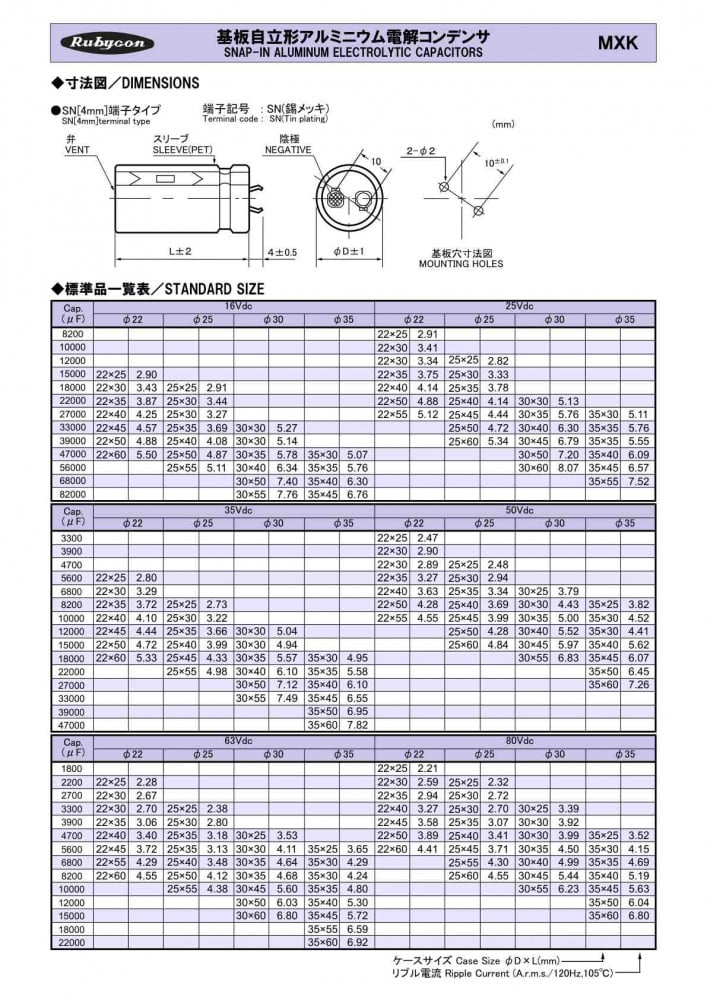 Rubycon MXK datasheet page 2