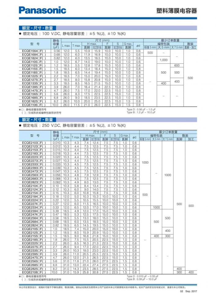 ECQE(F) datasheet page 4