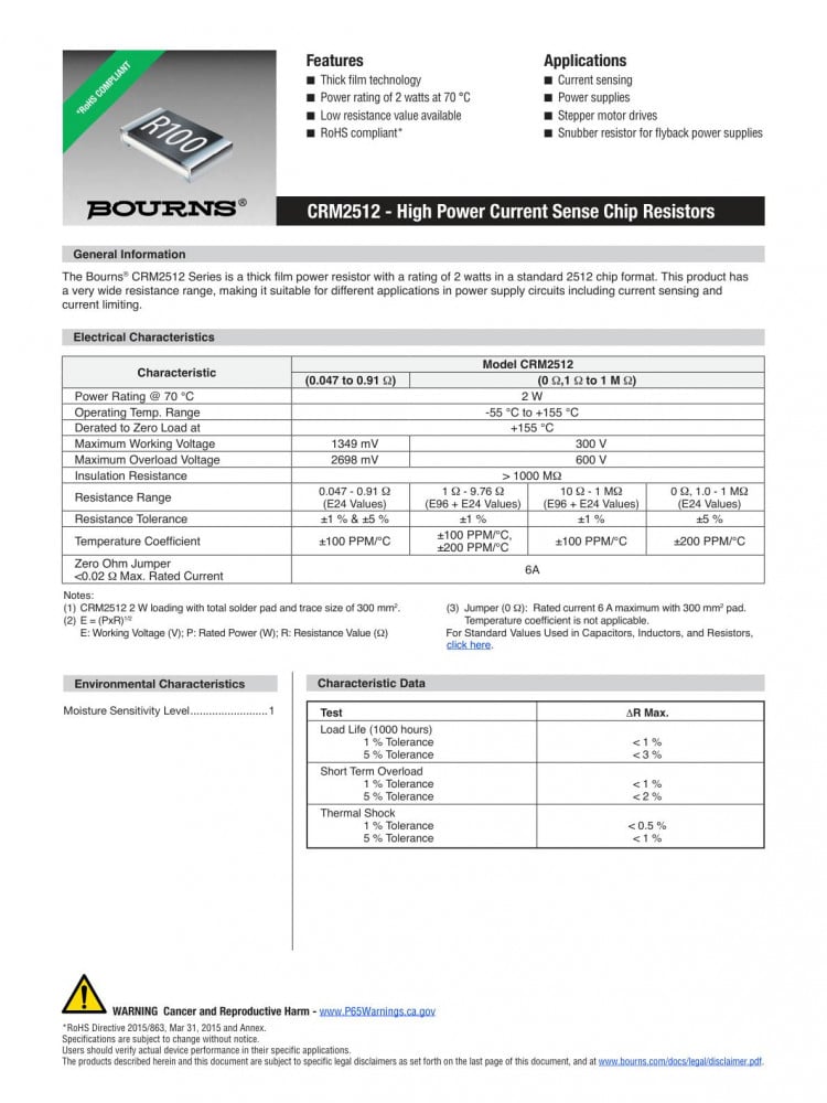 CRM2512 datasheet page 1