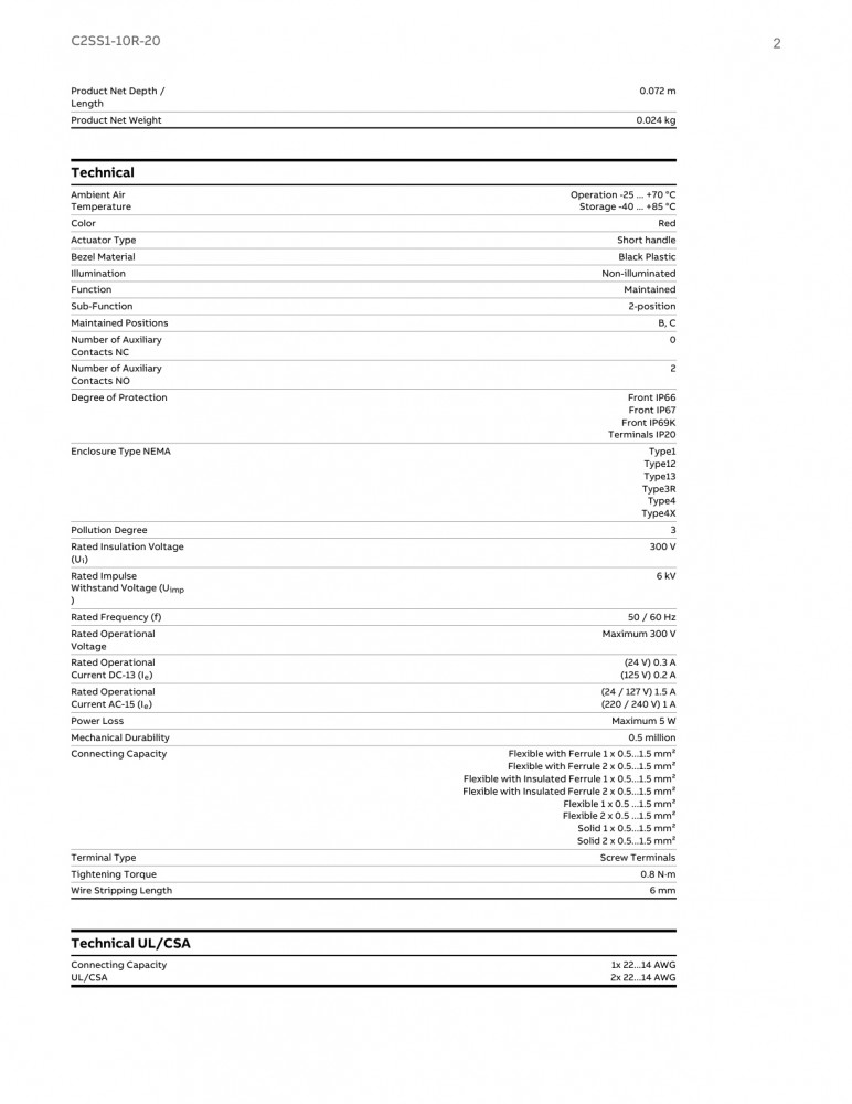ABB C2SS1-10R-20 document page 2