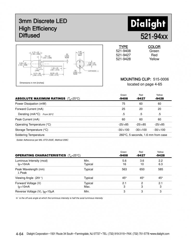Dialight document page 10