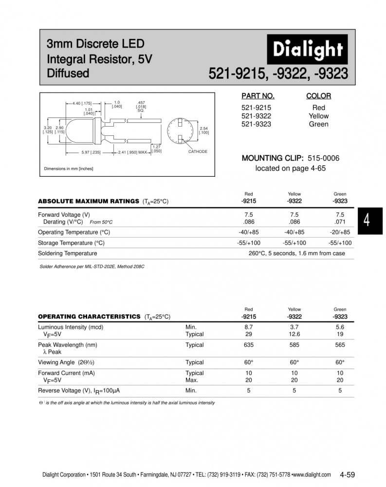 Dialight document page 5