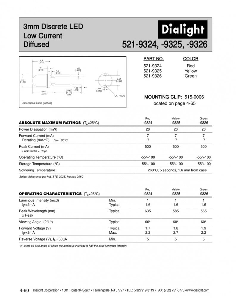 Dialight document page 6